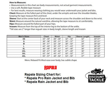 Rapala Pro Rain Jacket — Discount Tackle